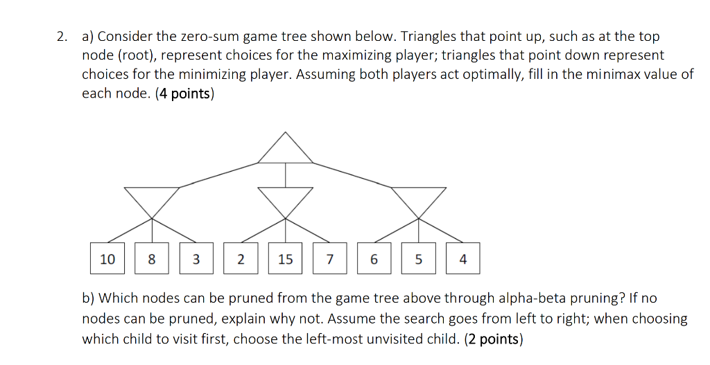 Solved a) Consider the zero-sum game tree shown below. | Chegg.com