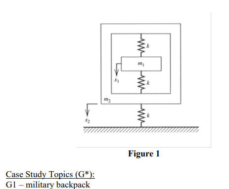 Solved The system of Figure 1 shows a human backpack energy | Chegg.com