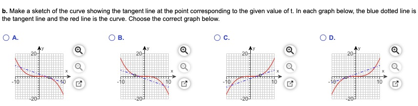 Solved Make a sketch of the region and its bounding curves. | Chegg.com