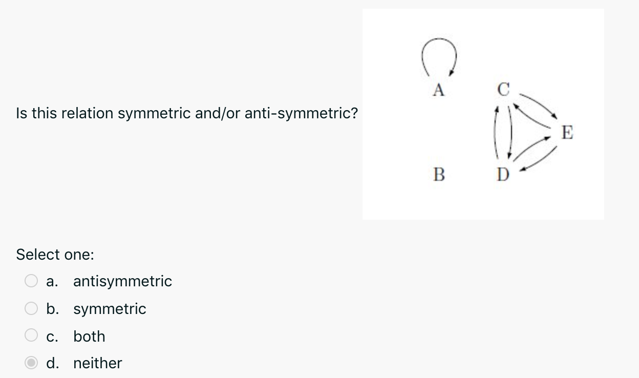 Solved C A Is this relation symmetric and/or anti-symmetric? | Chegg.com