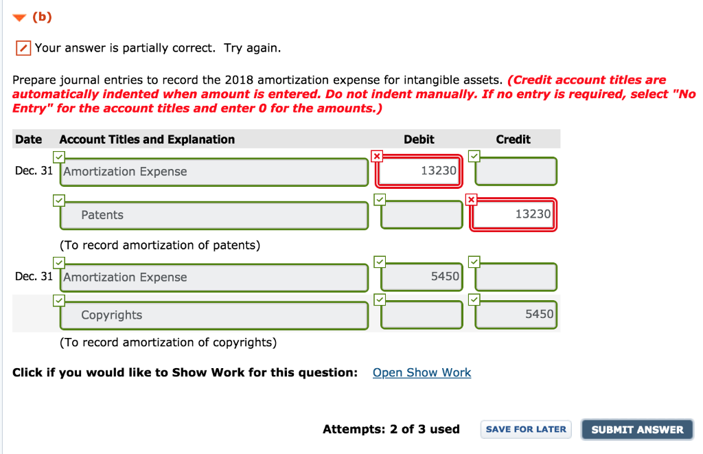 Solved Problem 9-5A (Part Level Submission) The intangible | Chegg.com