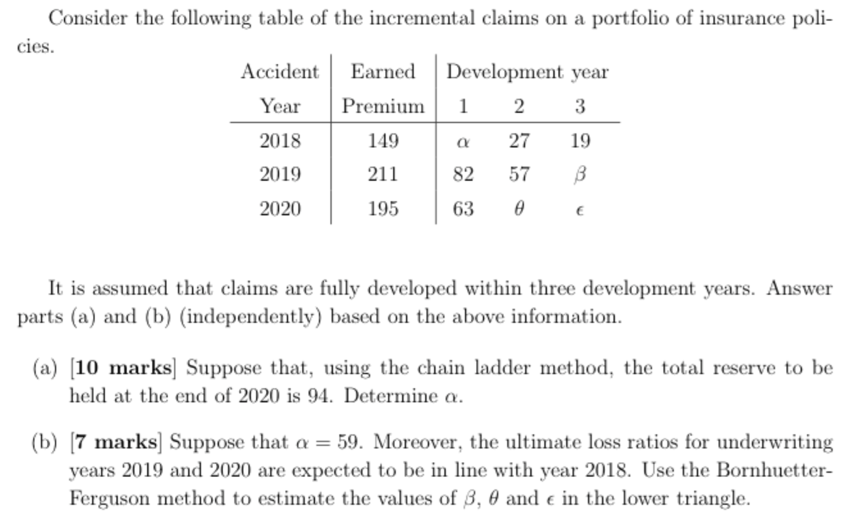 Consider the following table of the incremental | Chegg.com