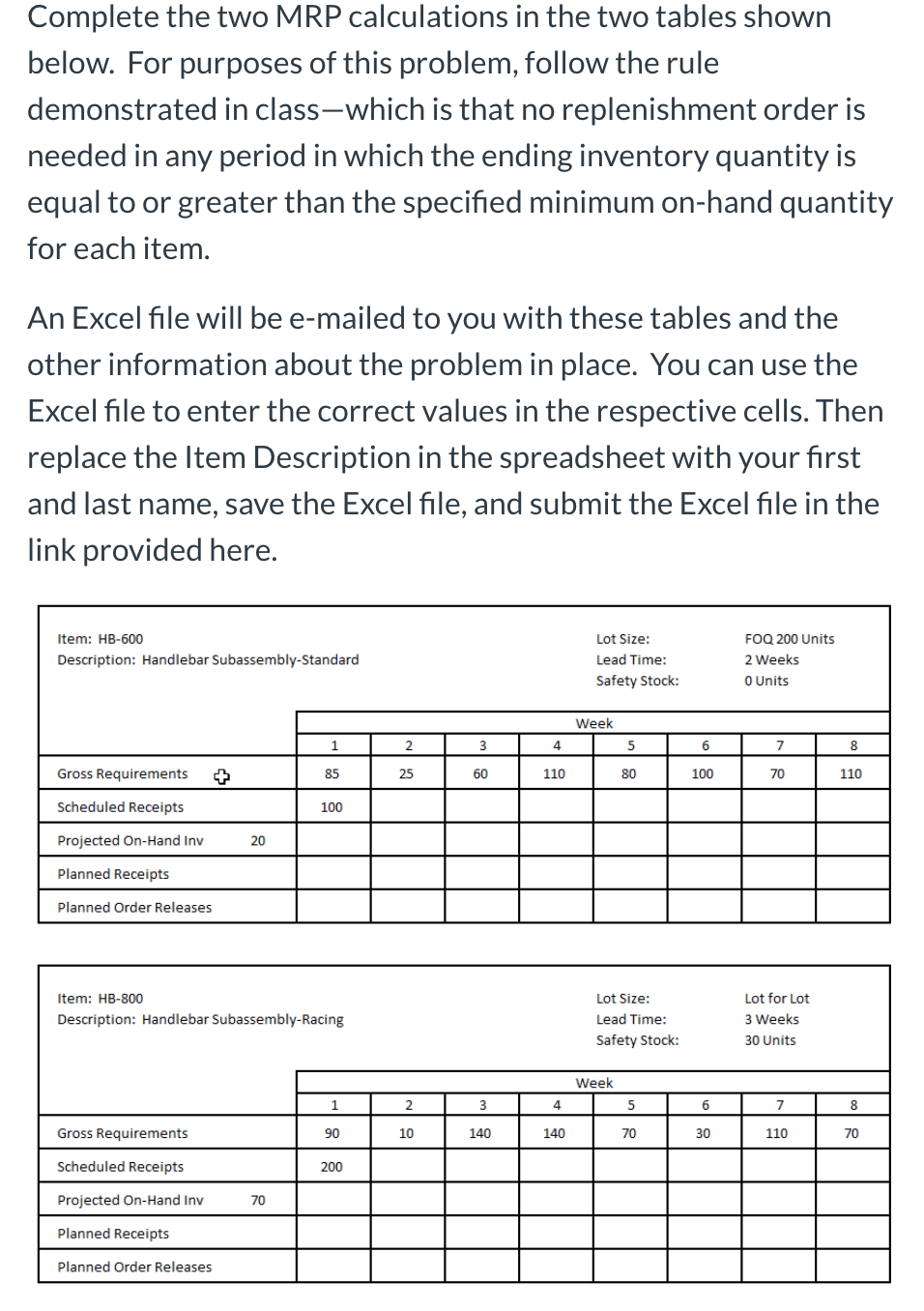 Solved Complete the two MRP calculations in the two tables | Chegg.com