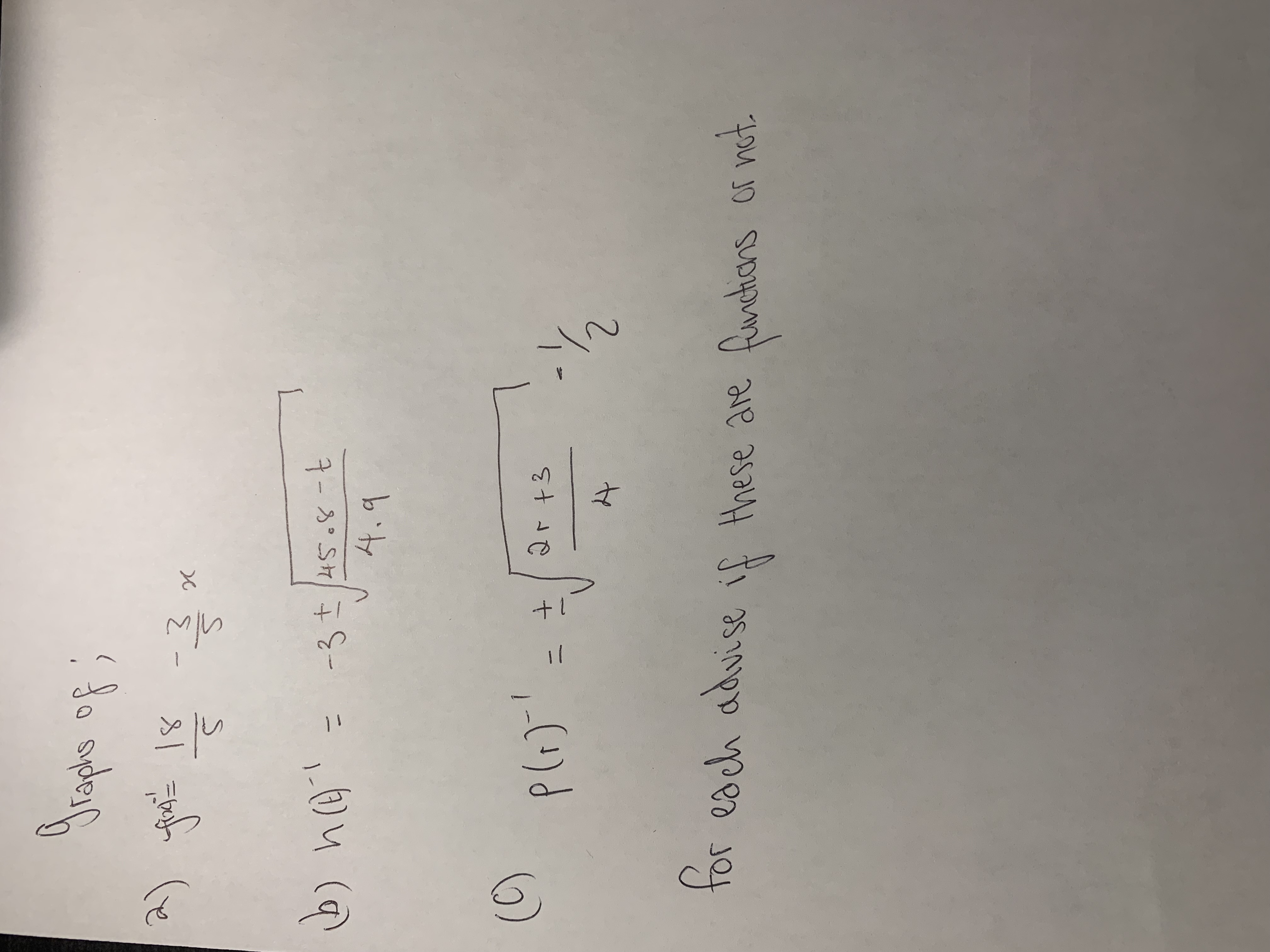 hello im not sure what each of these graphs look like | Chegg.com