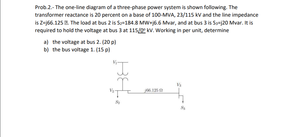 Solved Prob.2.- The one-line diagram of a three-phase power | Chegg.com