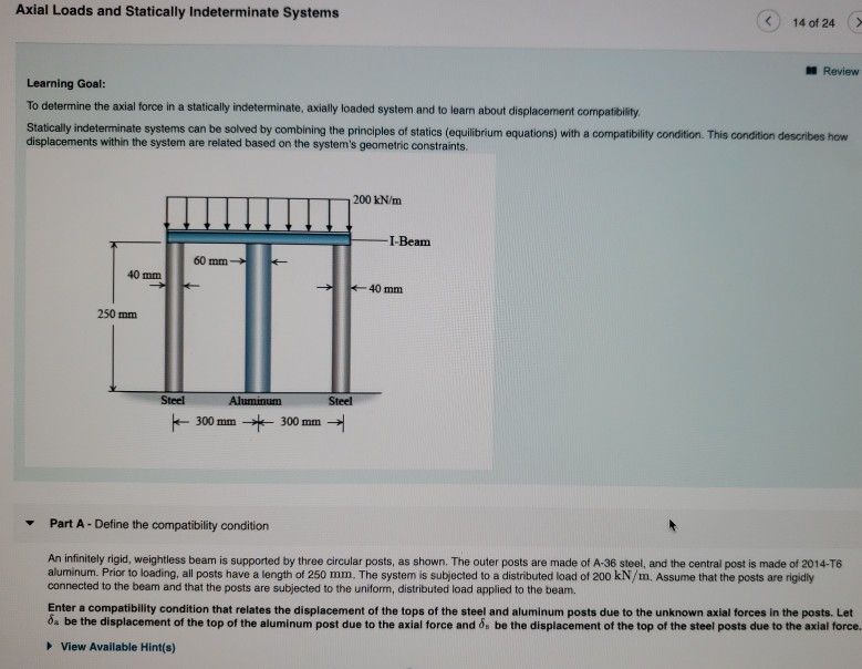 Solved Axial Loads and Statically Indeterminate Systems 14 | Chegg.com