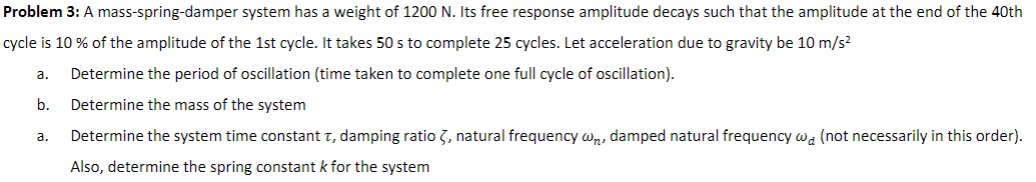 Solved Problem 3: A mass-spring-damper system has a weight | Chegg.com