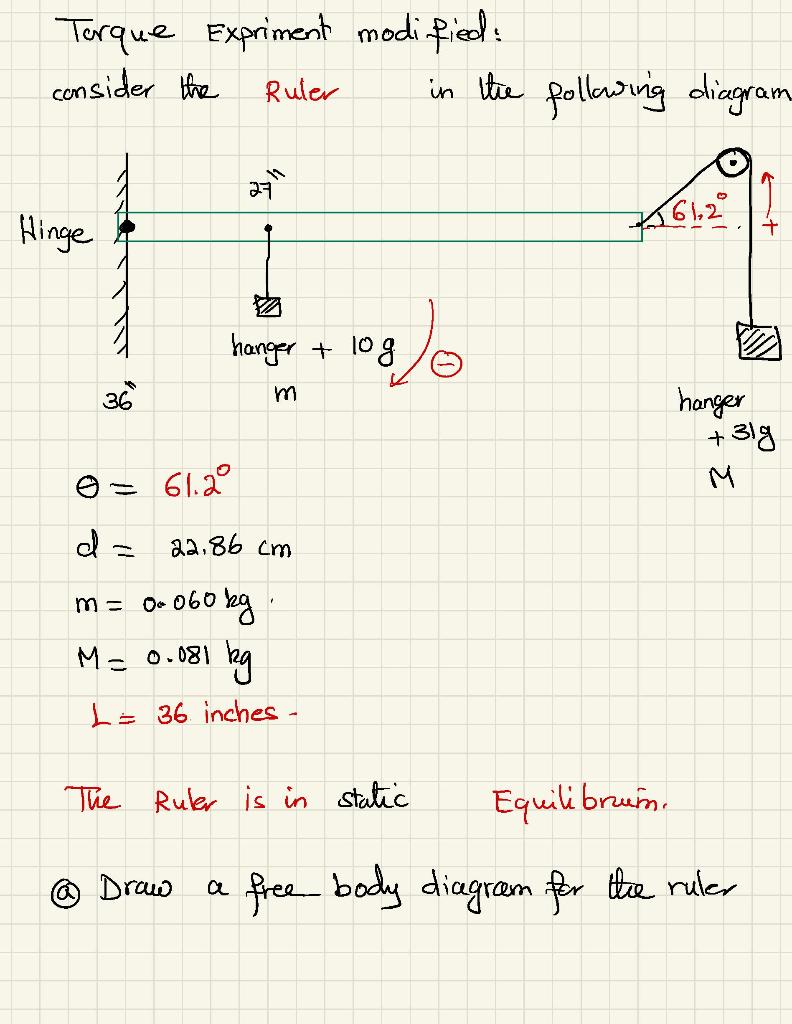 Torque Expriment modified: consider the Ruler in the | Chegg.com