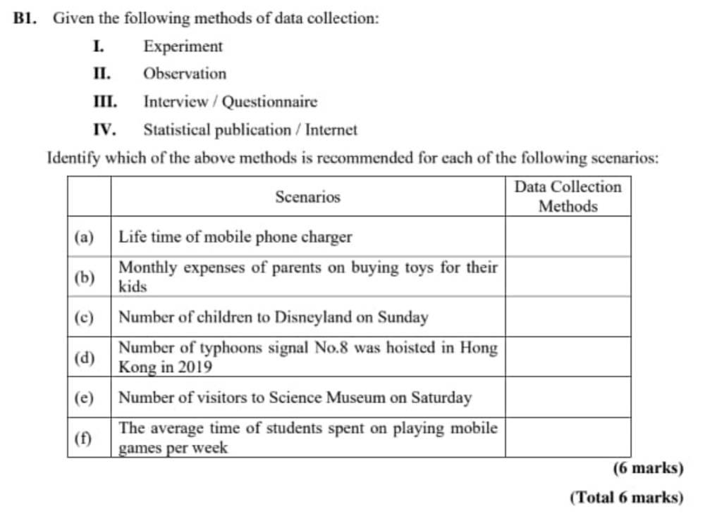 Solved Given the following methods of data collection: I. | Chegg.com