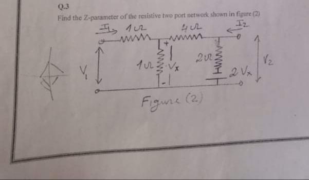 Solved 0.3 Find the Z-parameter of the resistive two port | Chegg.com