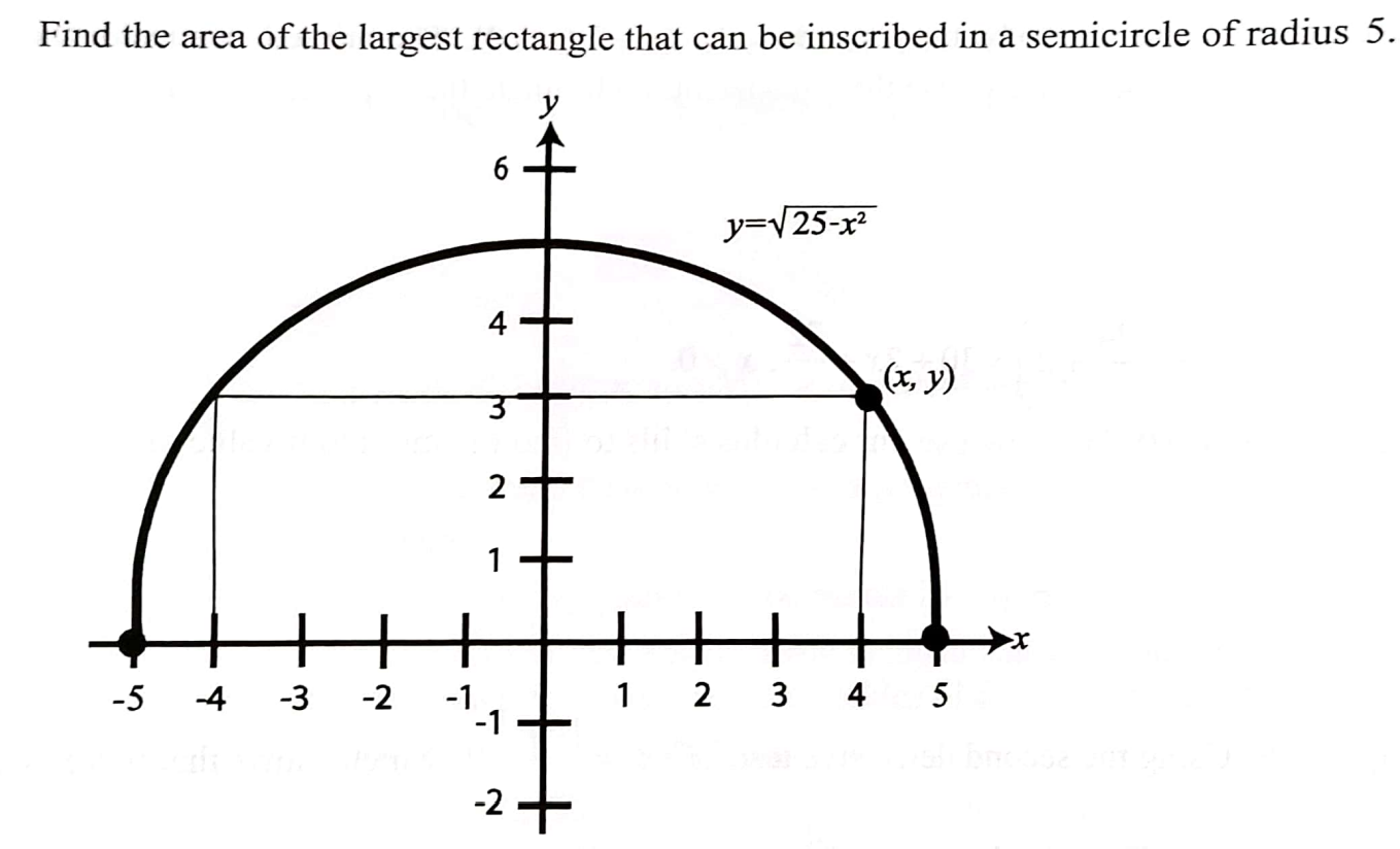 Solved Find the area of the largest rectangle that can be | Chegg.com
