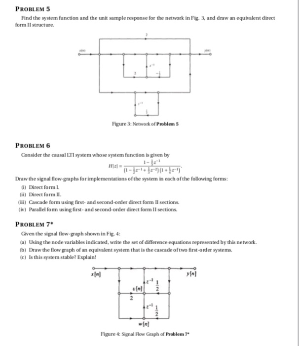 Solved PROBLEM 5 Find the system function and the unit | Chegg.com