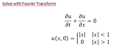 Solve with Fourier Transform | Chegg.com