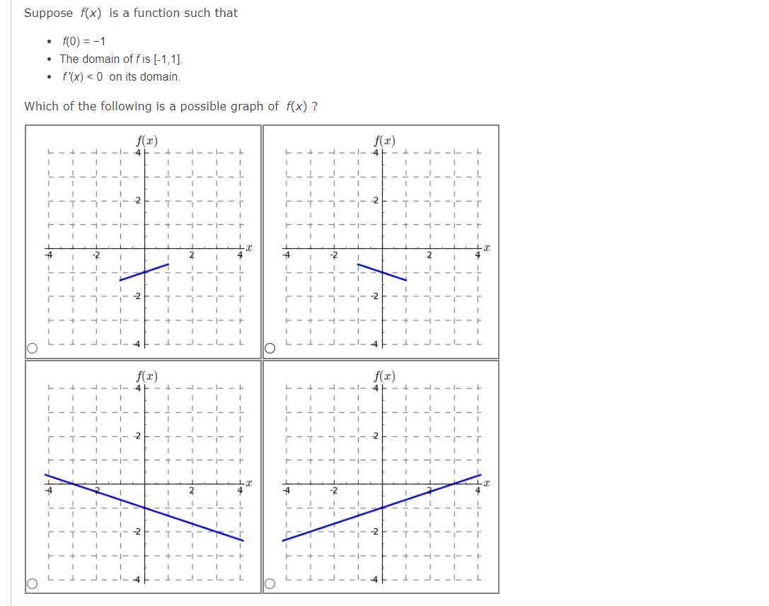 Solved Suppose f(x) is a function such that - f(0)=−1 - The | Chegg.com