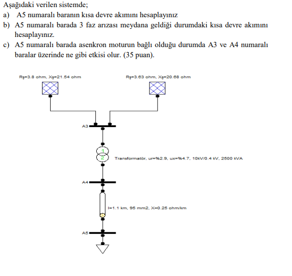 Solved The system given in the system; a) Calculate the | Chegg.com