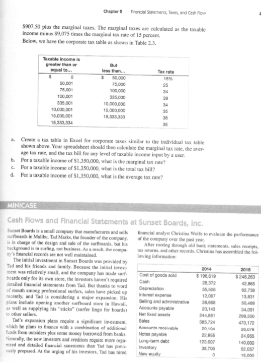 Solved Chapter 2 Financial Statements, Taxes, and Cash Flow | Chegg.com