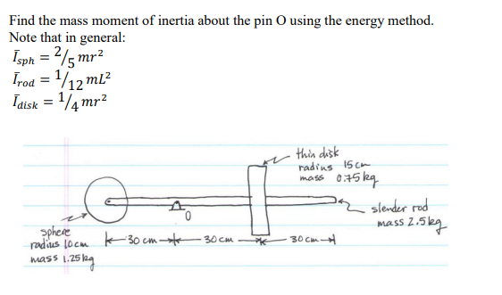 Solved Find the mass moment of inertia about the pin O using | Chegg.com