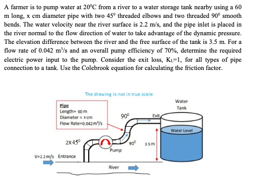 Solved Select an appropriate motor-pump unit for this job | Chegg.com