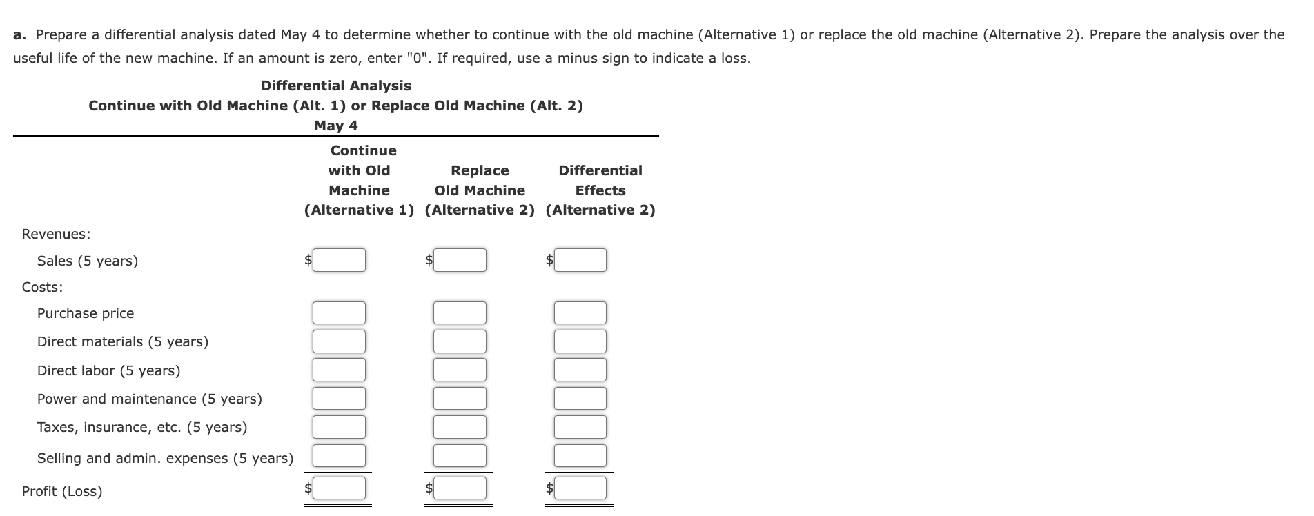 Solved Differential Analysis for Machine Replacement value. | Chegg.com