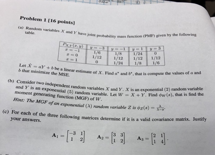 Solved Problem 1 [16 points] (a) Random variables X and Y | Chegg.com