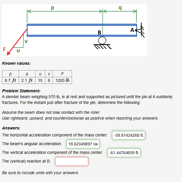 Solved Known values:Problem Statement:A slender beam | Chegg.com