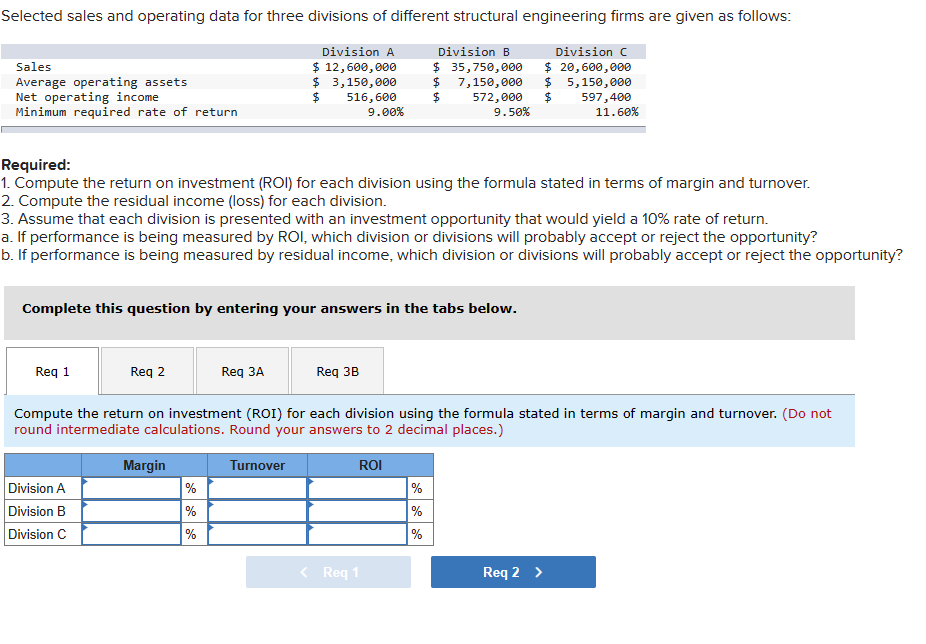 Solved Required: Compute the return on investment (ROl) for | Chegg.com