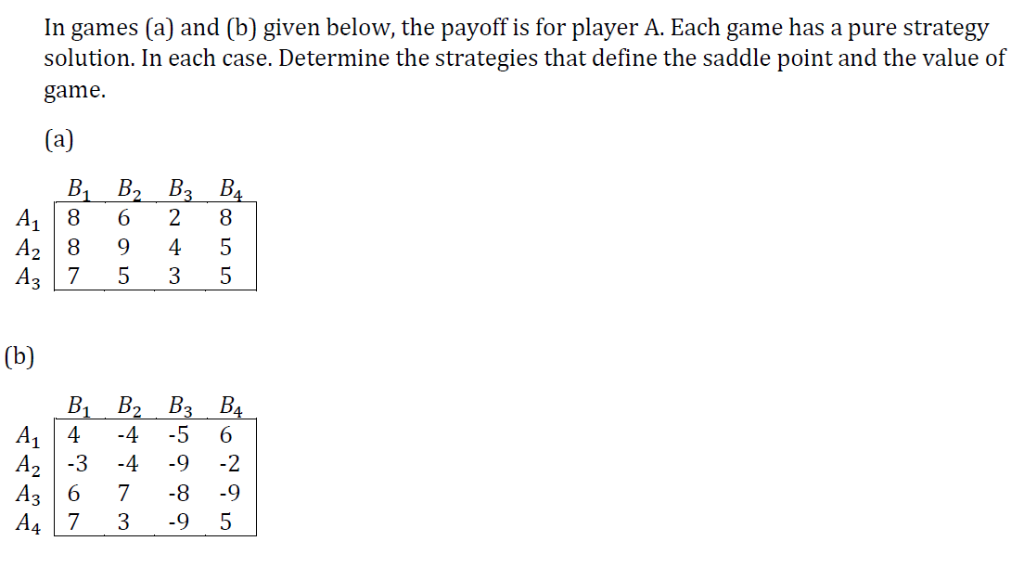 Solved In games (a) and (b) given below, the payoff is for | Chegg.com
