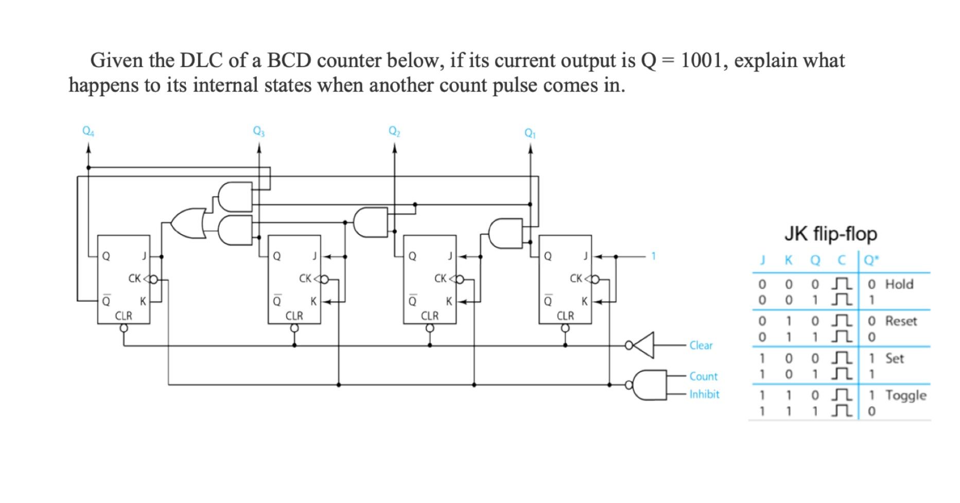 Solved Given the DLC of a BCD counter below, if its current | Chegg.com