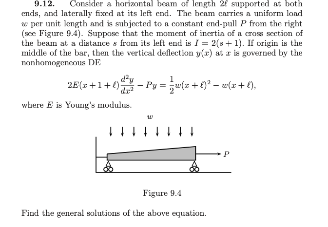 Consider a horizontal beam of length 2l supported at | Chegg.com