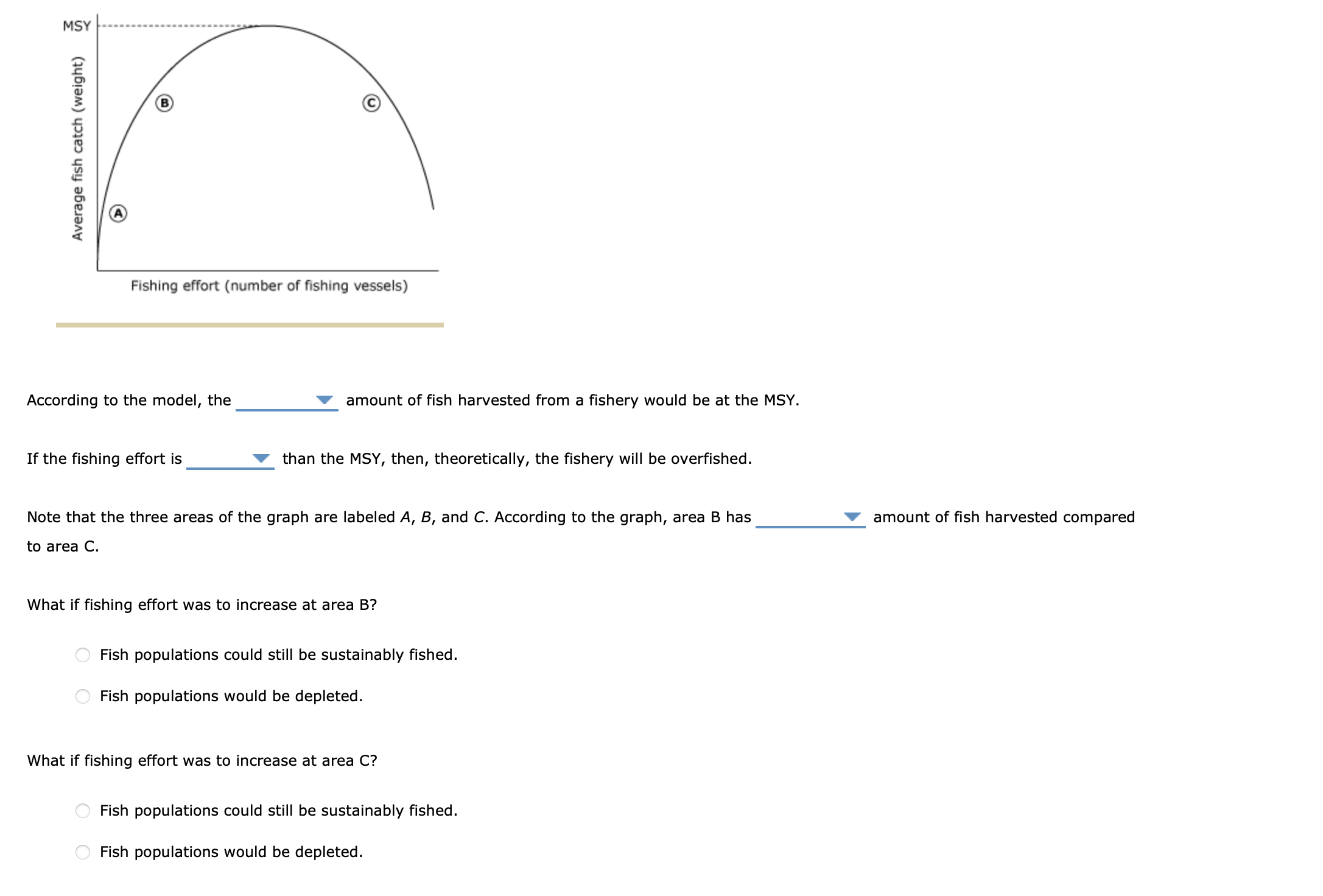 Solved Unit \#12 Problem Set - Sustaining Aquatic | Chegg.com