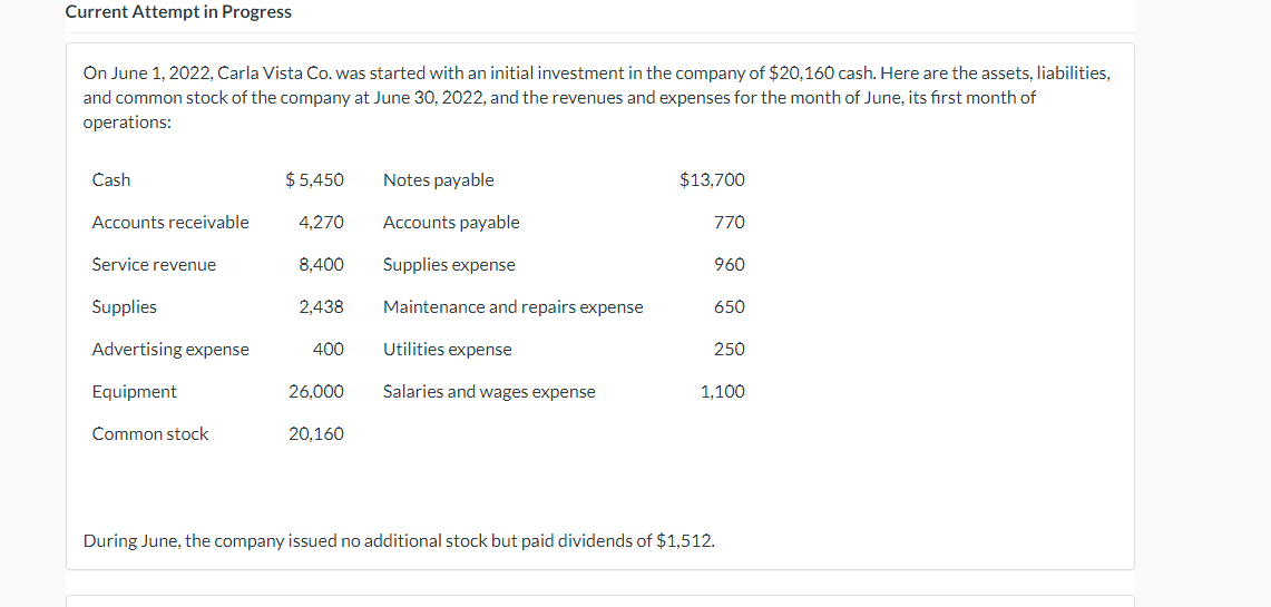 Solved Current Attempt in Progress On June 1, 2022, Carla | Chegg.com