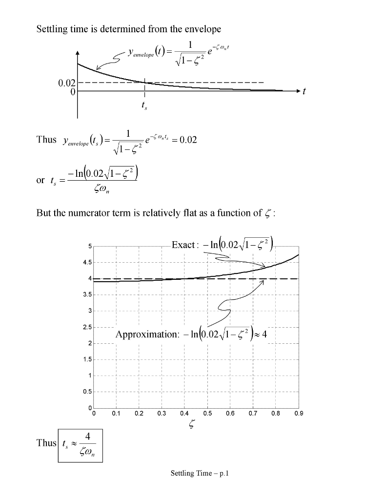 Solved Problem 5. (20 pts) For the closed-loop system | Chegg.com