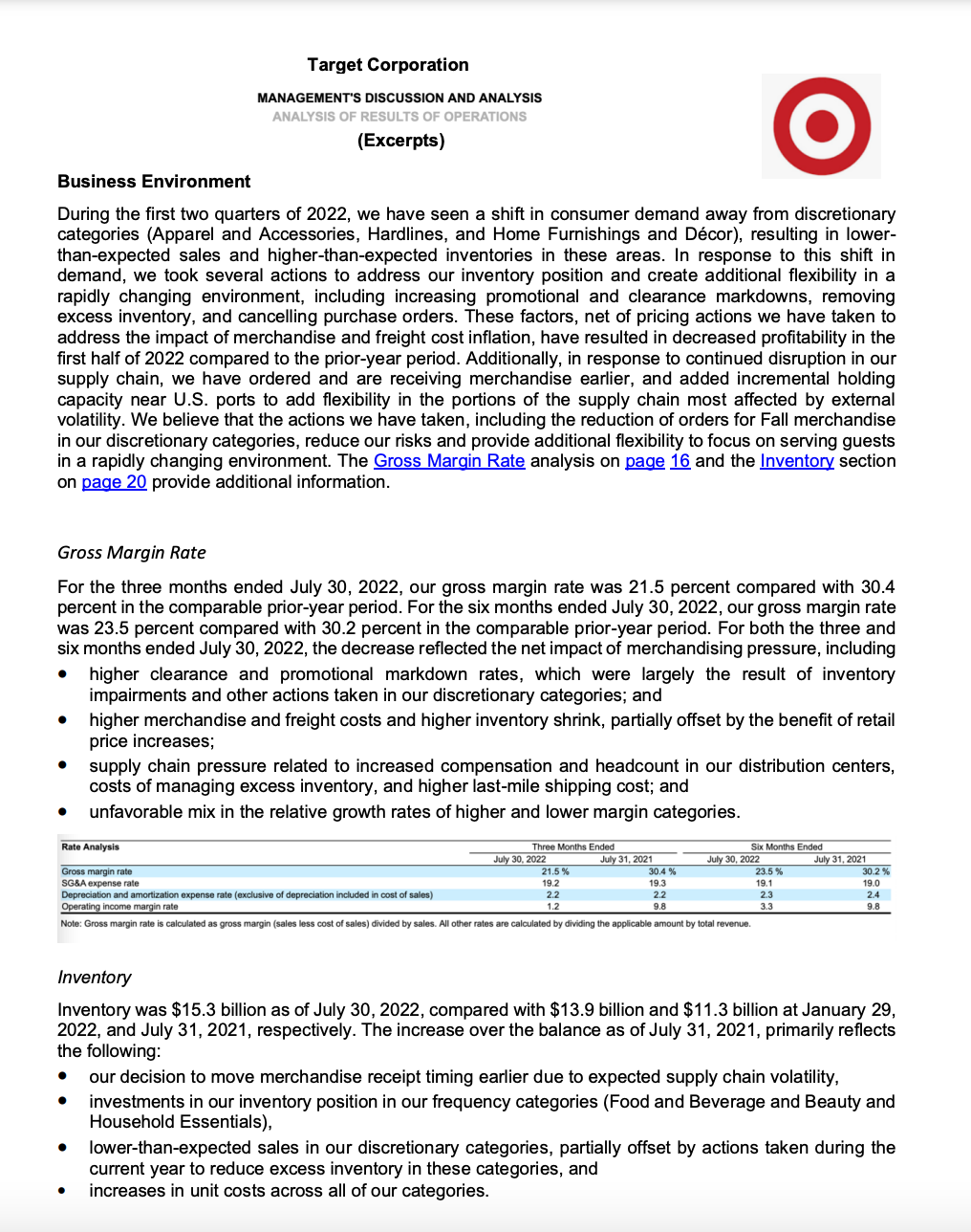 THE WALL STREETJOURNAL BUSINESS I EARNINGS Target's | Chegg.com