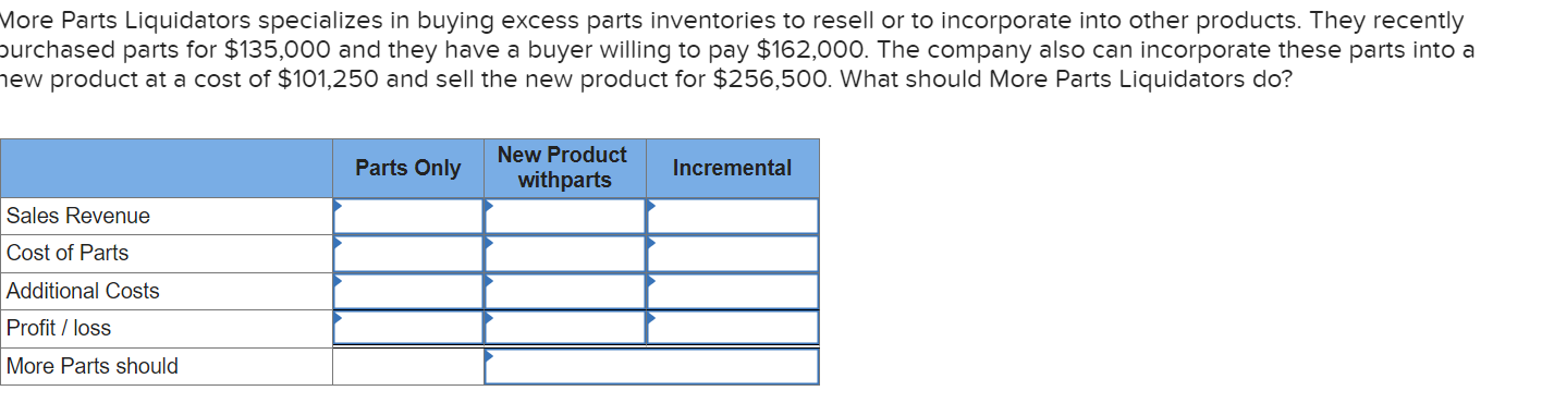 Solved More Parts Liquidators specializes in buying excess | Chegg.com
