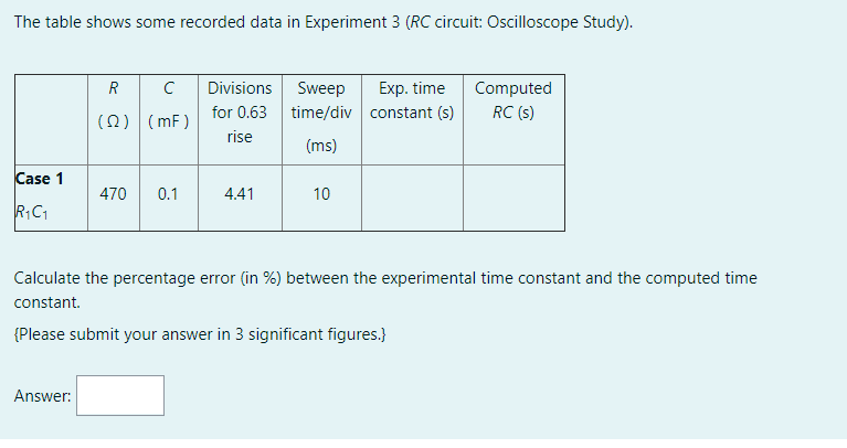 Solved The table shows some recorded data in Experiment 3 | Chegg.com