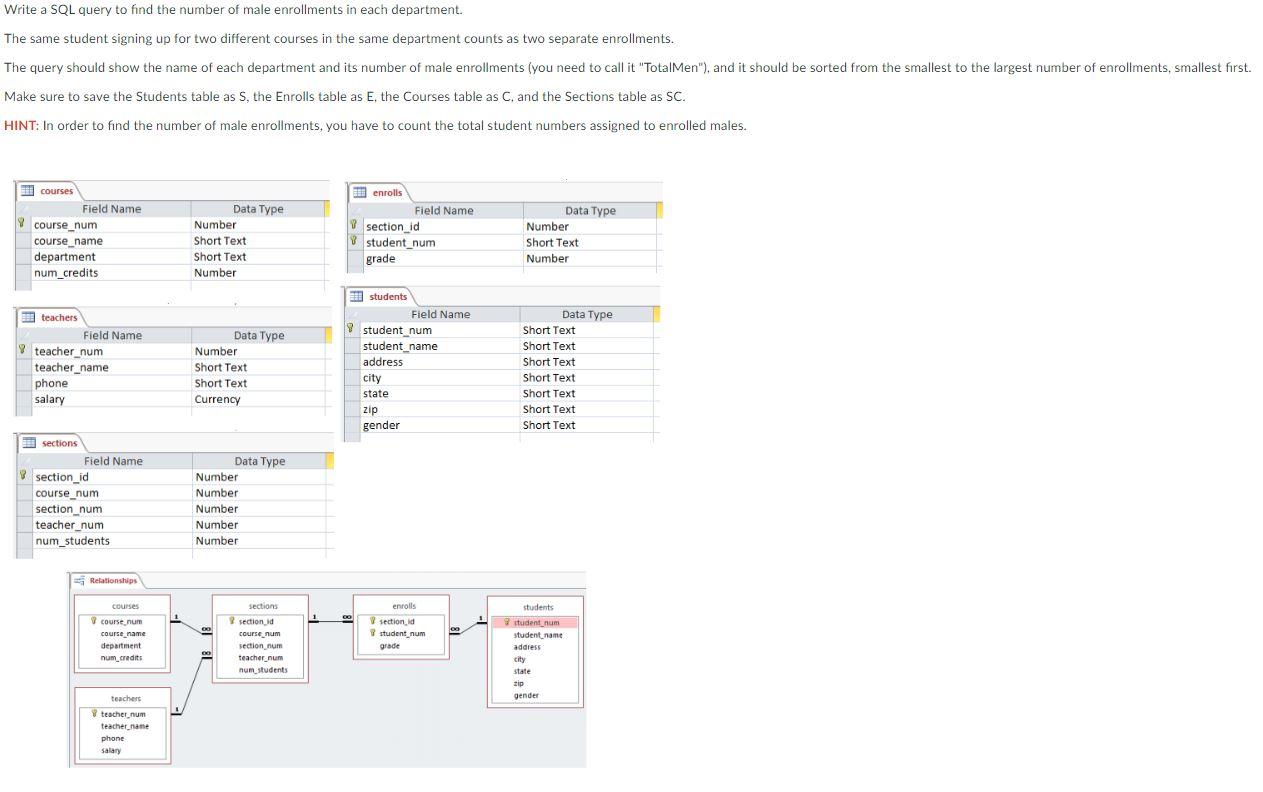 Solved Write a SQL query to find the number of male | Chegg.com