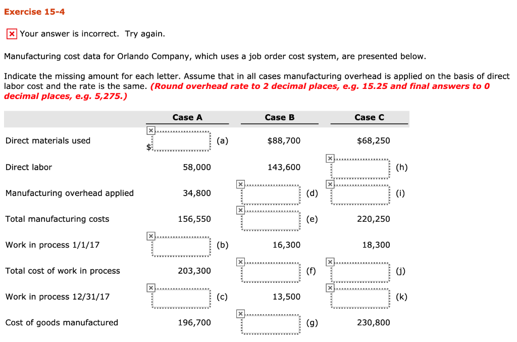 Solved Exercise 15-4 Manufacturing cost data for Orlando | Chegg.com