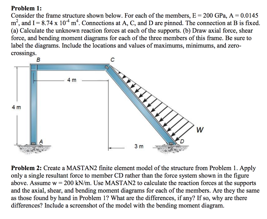 Solved Problem 1: Consider the frame structure shown below. | Chegg.com