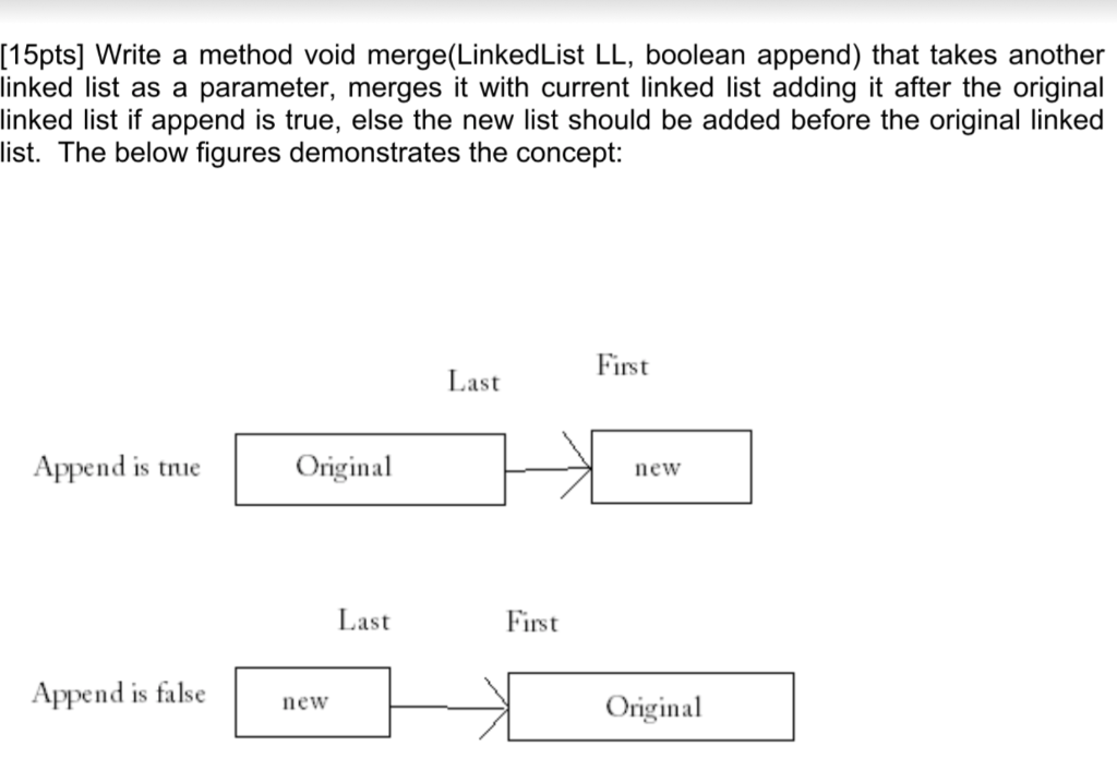 Solved Write A Method Void Merge Linkedlist Ll Boolean