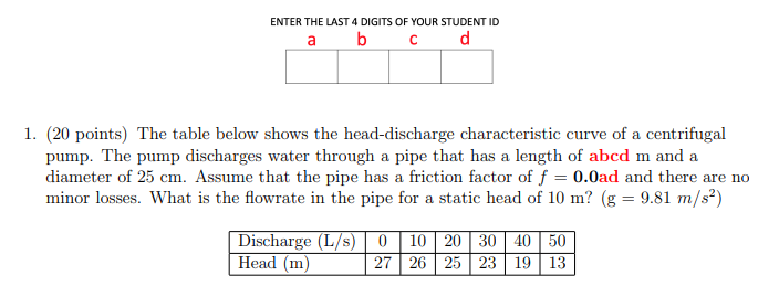 Solved ENTER THE LAST 4 DIGITS OF YOUR STUDENT ID а b c d 1. | Chegg.com