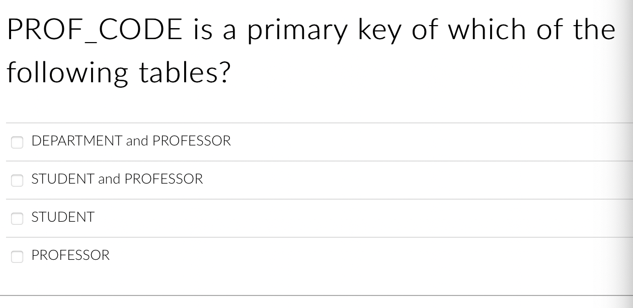 Solved STUDENT and PROFESSOR tables share a one-to-none | Chegg.com