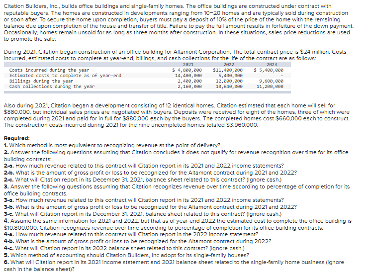 Solved Citation Builders, Inc., builds office buildings and | Chegg.com
