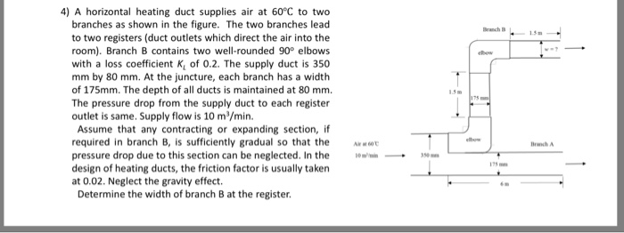Solved 4) A horizontal heating duct supplies air at 60°C to | Chegg.com