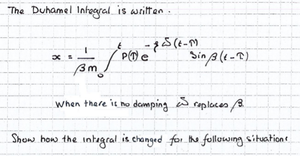 Solved The Duhamel Integral is written. 4 - ) که م - х P(е | Chegg.com
