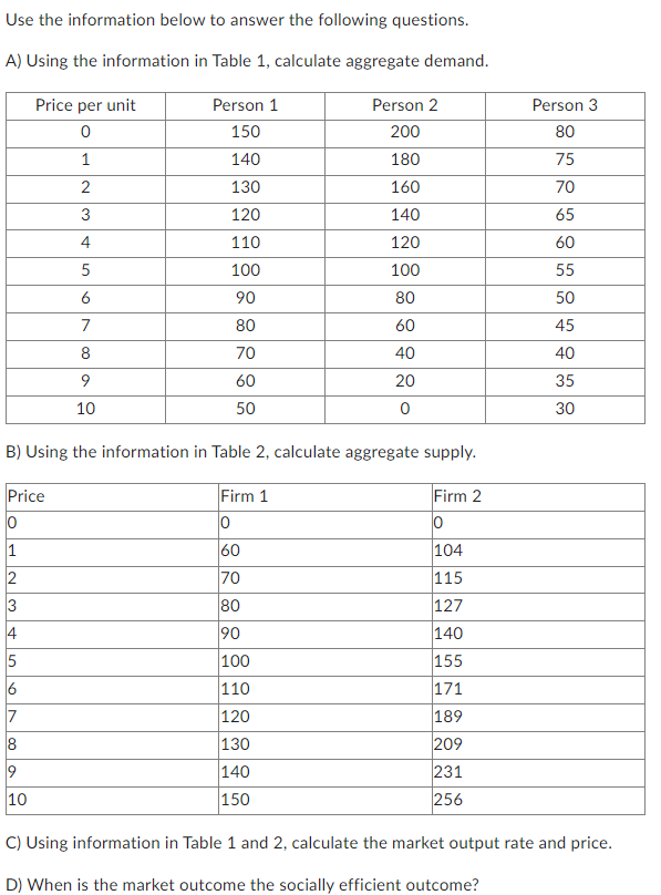 Solved A) Using the information in Table 1, calculate | Chegg.com