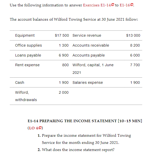 Solved Please answer questions E1-14, E1-15, E1-16 with | Chegg.com Solved Please answer questions E1-14, E1-15, E1-16 with | Chegg.com
