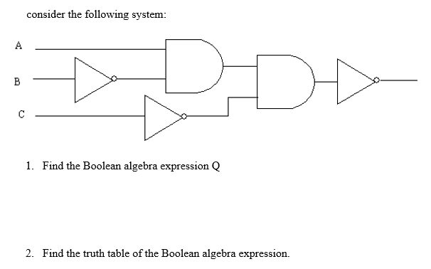 Solved consider the following system:Find the Boolean | Chegg.com