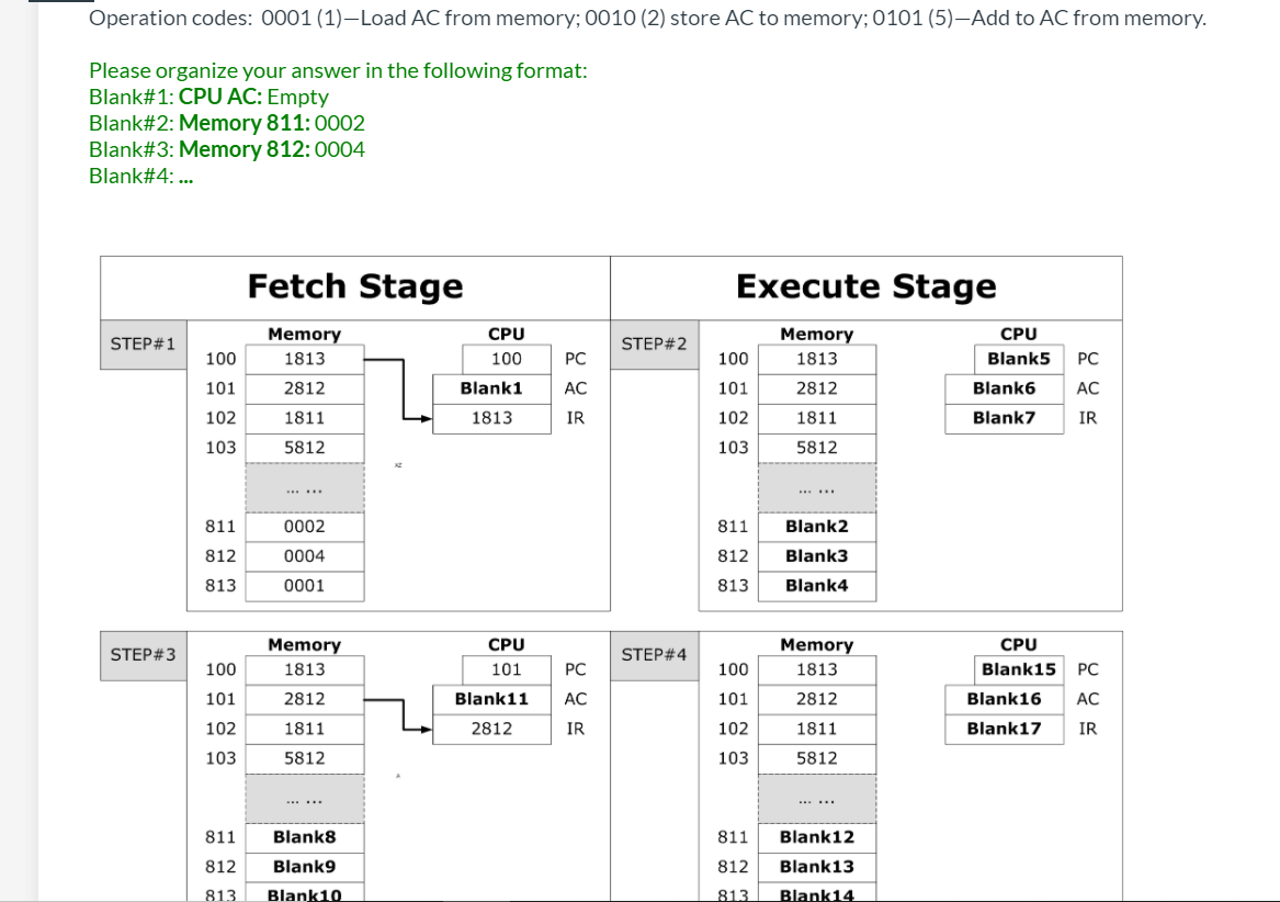 Operation codes: 0001 (1)-Load AC from memory; 0010 | Chegg.com