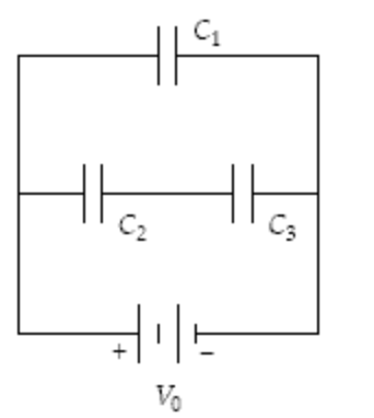 Solved Determine the charge stored by C 1 when C 1 = 20 μF, | Chegg.com