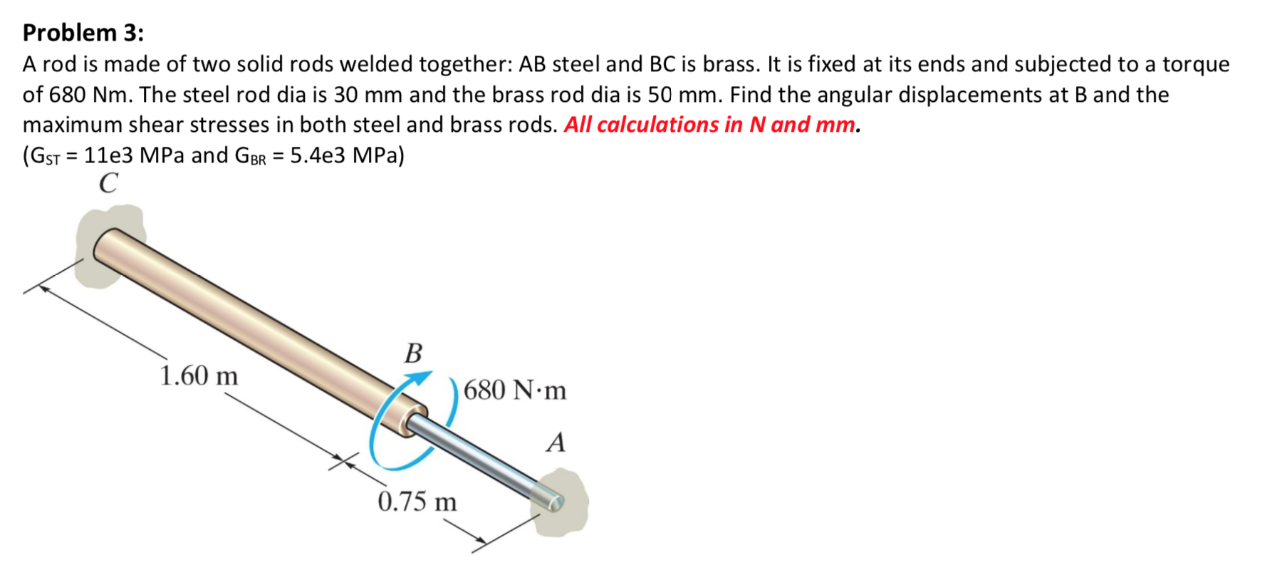 Solved Problem 3: A rod is made of two solid rods welded | Chegg.com